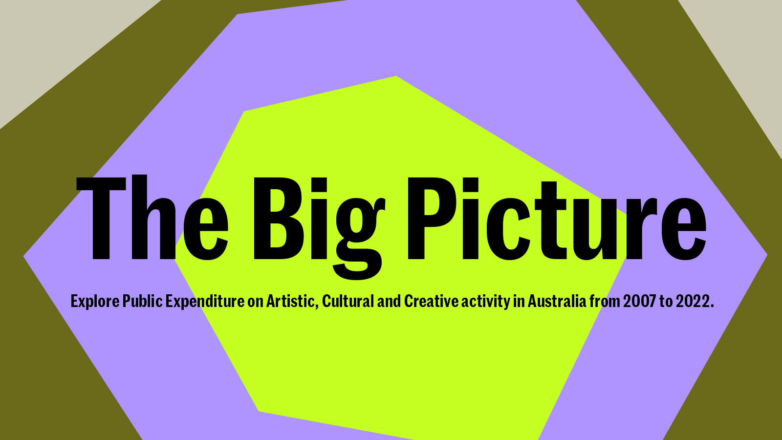 The Big Picture Report